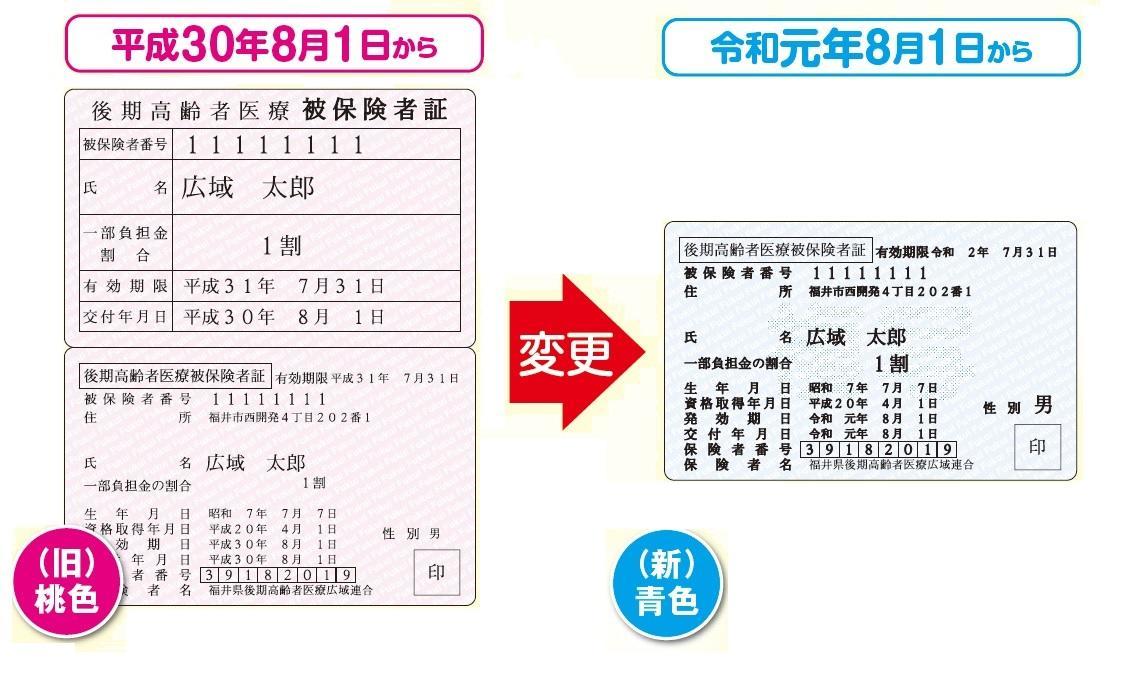 保険証 福井県後期高齢者医療広域連合